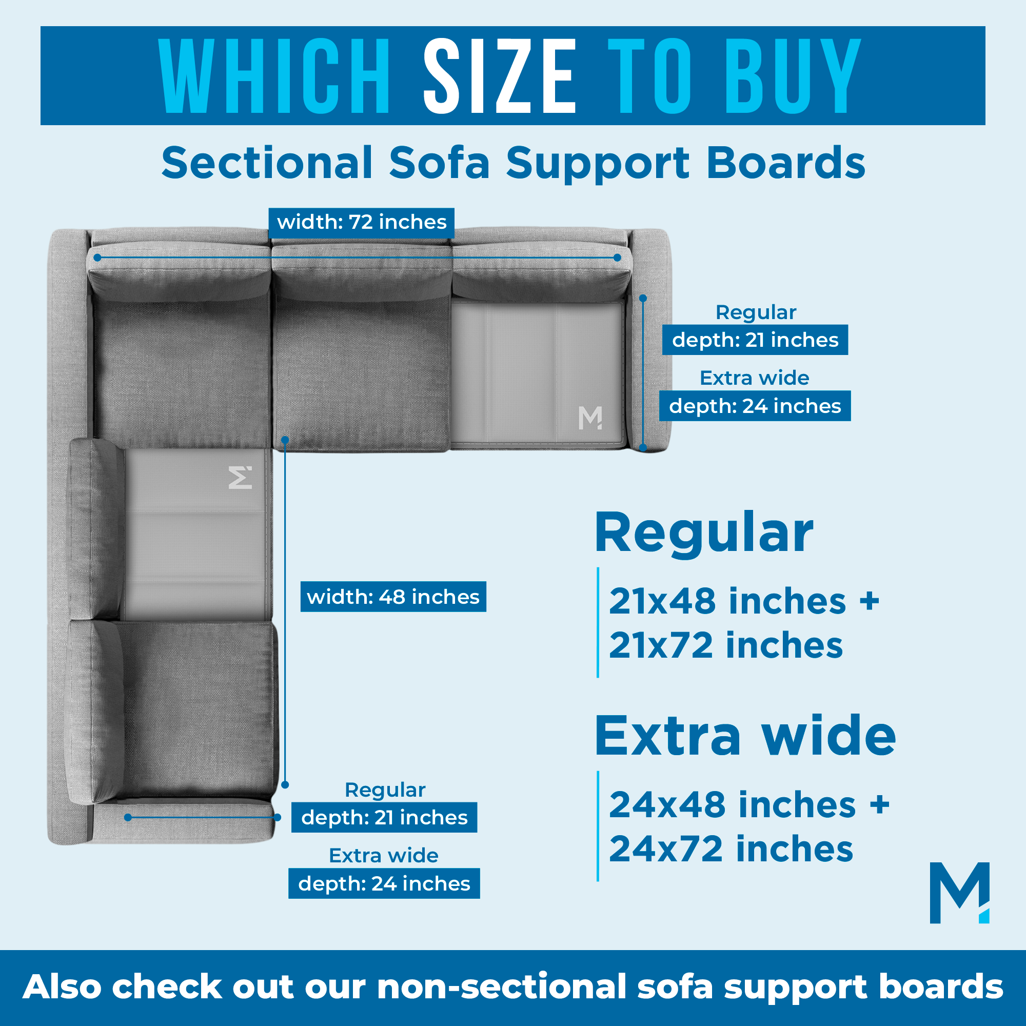 Meliusly® Sofa Cushion Support Board - Couch Support for Sagging Cushions