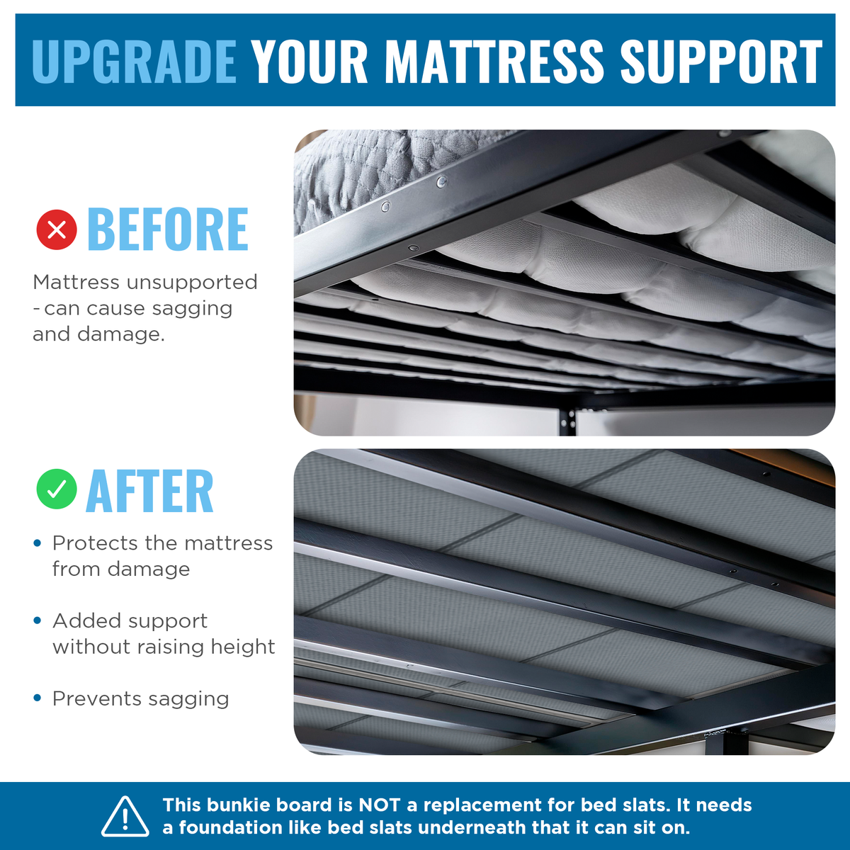 Premium 10mm Bunkie Board - Bed Boards for Under Mattress Support ...