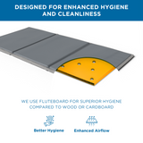 Heavy Duty 10mm Bunkie Board - Bed Boards for Under Mattress Support ...