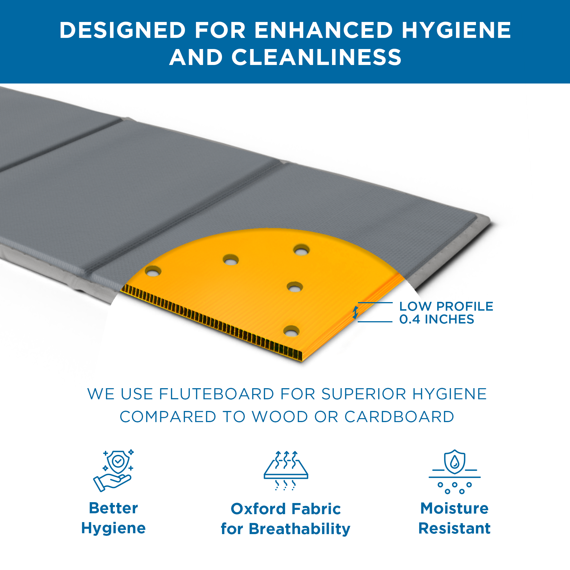 Heavy Duty 10mm Bunkie Board - Bed Boards for Under Mattress Support ...