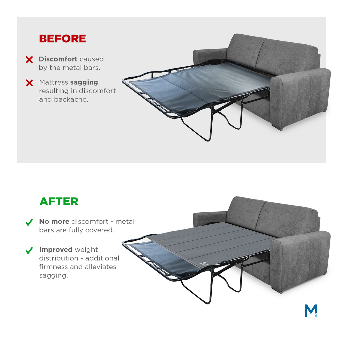 Meliusly® Sleeper Sofa Support Board - Foldable Sleeper Sofa Support ...