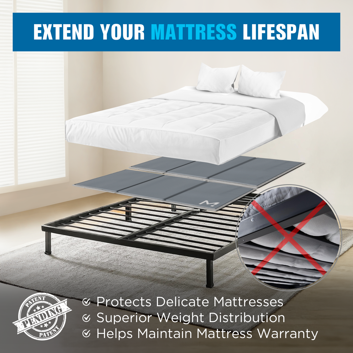 Heavy Duty 10mm Bunkie Board - Bed Boards for Under Mattress Support ...