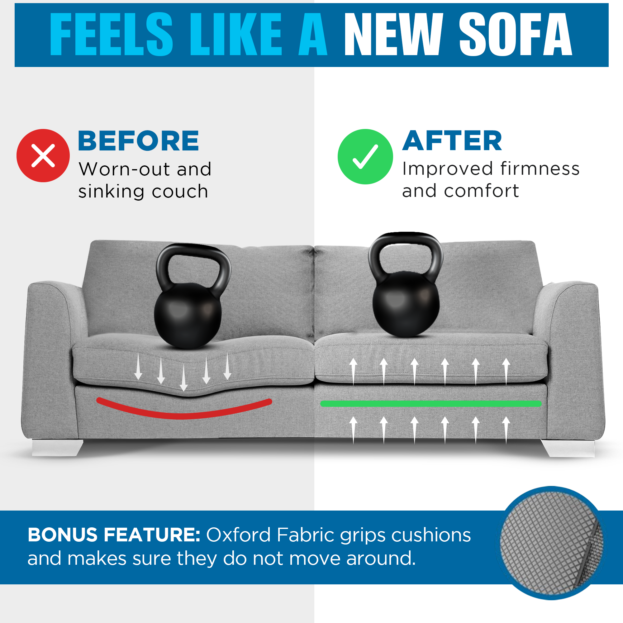 Meliusly® Sofa Cushion Support Board - Couch Support for Sagging Cushions