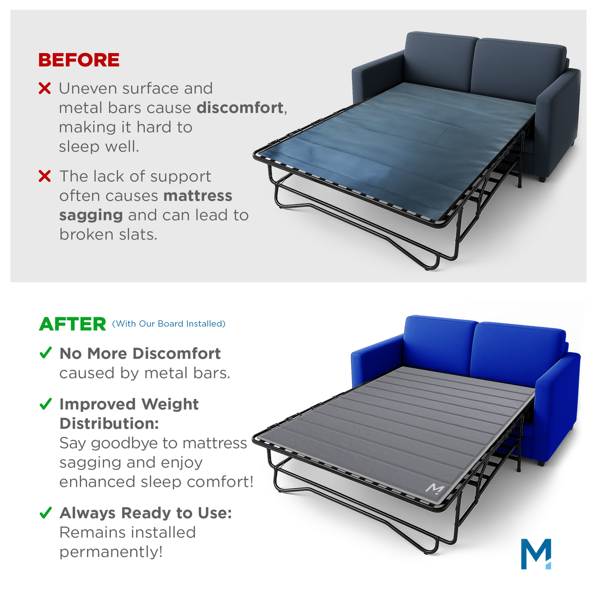 SleeperSaver Sofa Bed Support Board - Permanently Installed Sleeper So ...