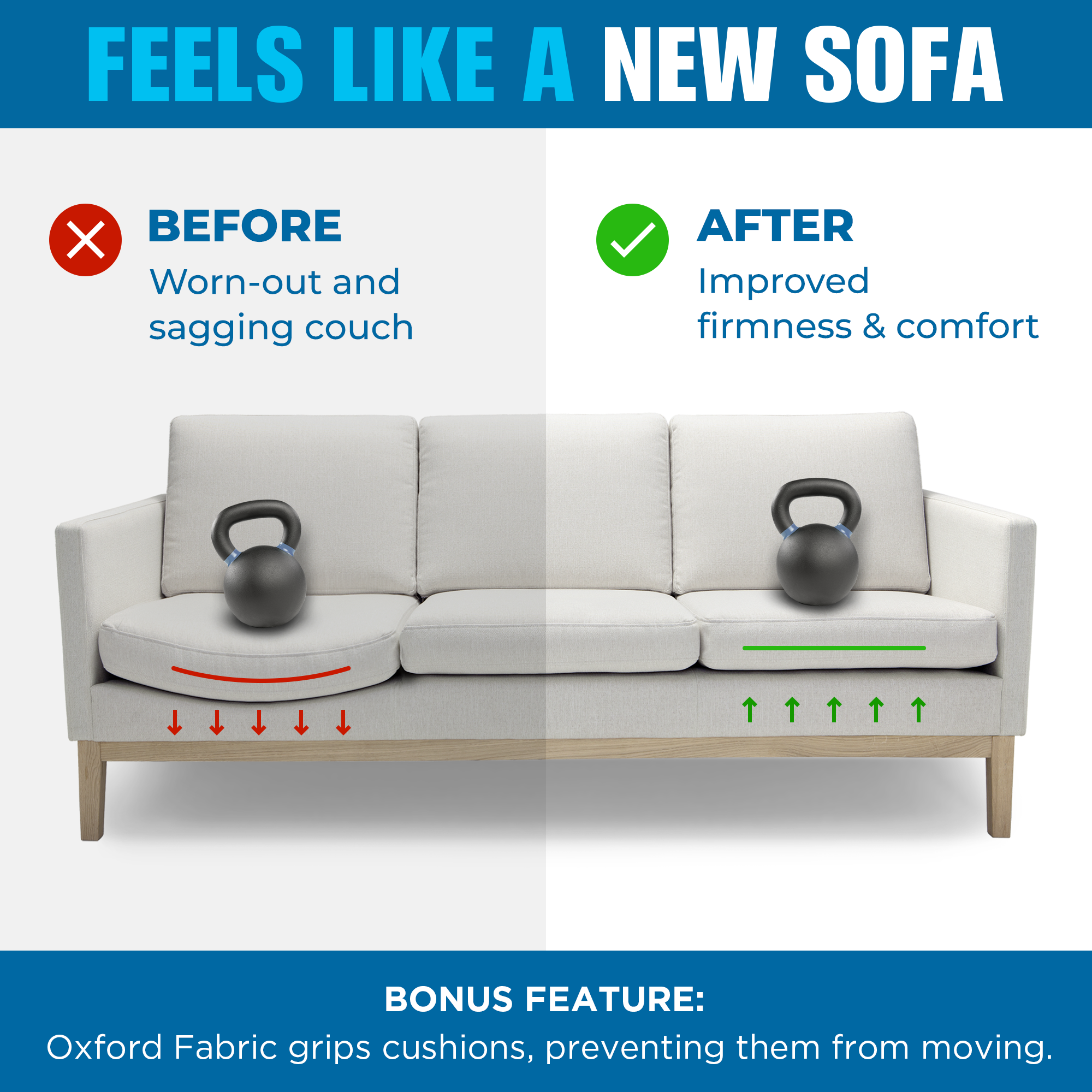 Couch Cushion Support Board – Fix Sagging Sofa in Minutes – Meliusly